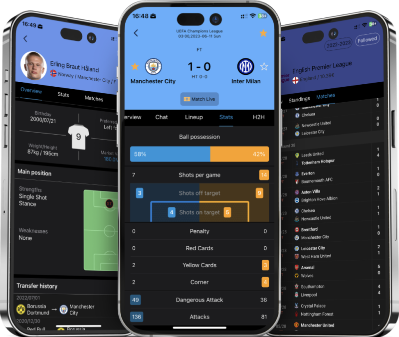 IGSCORE - Best Football Live Scores Mobile App